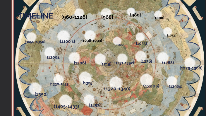 Post-Classical Timeline by Josephine Schumacher on Prezi