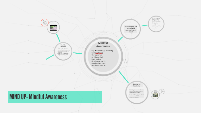 MIND UP- Mindful Awareness by olivia kirk on Prezi