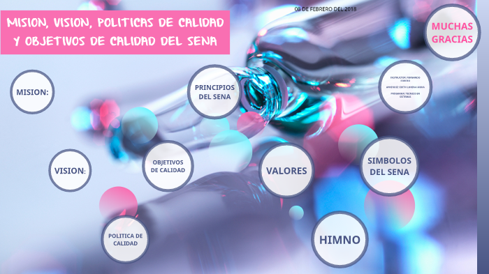 MISION, VISION, POLITICAS DE CALIDAD Y OBJETIVOS DE CALIDAD DEL SENA by ...