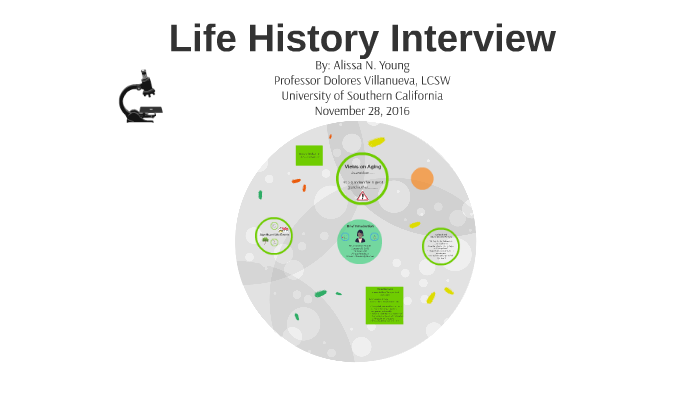 Life History Interview by Alissa Young on Prezi
