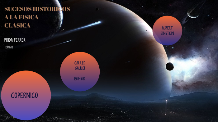SUCESOS HISTÓRICOS A LA FÍSICA CLÁSICA by FRida Ferrer on Prezi