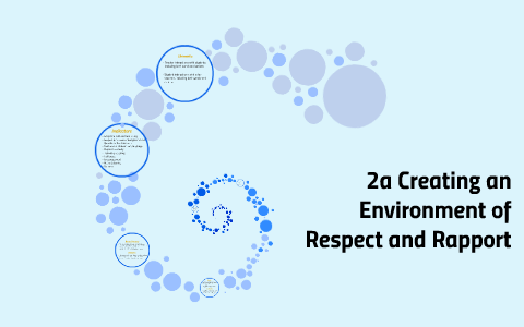 2a Creating an Environment of Respect and Rapport by Emily Obert on Prezi