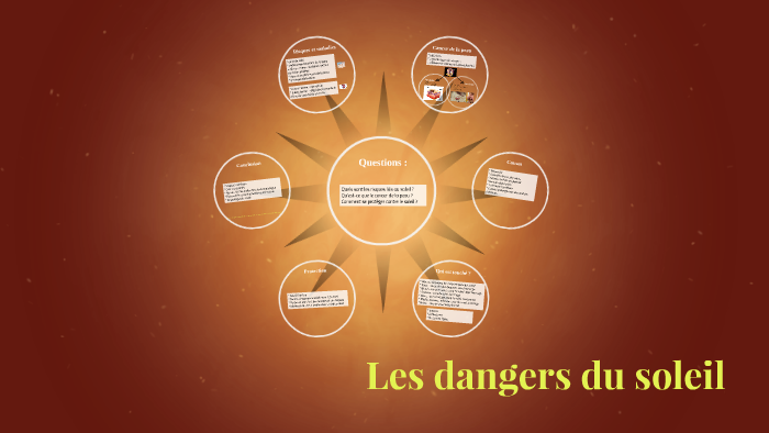 Les dangers du soleil by Erina Lambert on Prezi