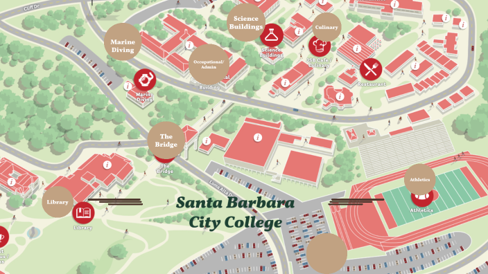 SBCC Virtual Tour by Barrio Action College Corner on Prezi