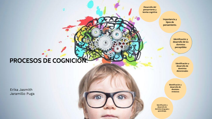PROCESOS DE COGNICIÓN. by ERIKA JARAMILLO on Prezi