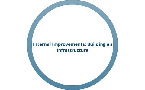 Internal Improvements: Building an Infrastructure by Shealie Jenkins on ...