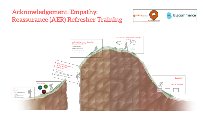 Acknowledgement, Empathy, Reassurance (AER) Refresher Traini by Neil ...