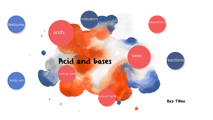 Acids and bases project by bez theo on Prezi