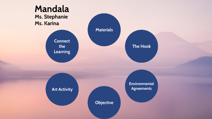 Mandala by Karina Mendoza-Gonzales on Prezi