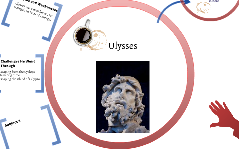 Ulysses Character Analysis by Hariz Hasan on Prezi