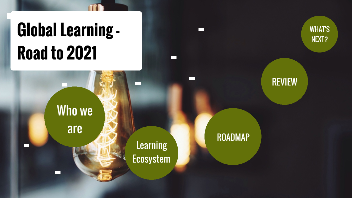 Global Learning & Development Landscape for 2021 by Catherine Fuller on ...