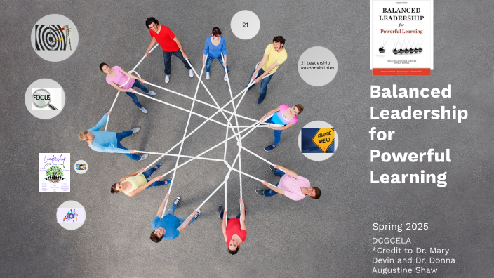 Balanced Leadership by on Prezi