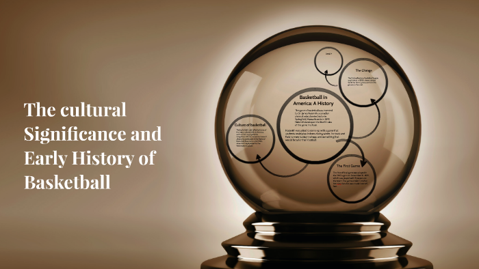 The cultural Significance and Early History of Basketball by tynisha ...