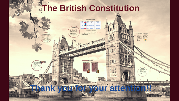 The British Constitution by Prezi Presentations on Prezi