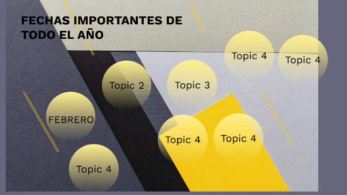 Fechas importantes del año by Alvaro Gonzalez on Prezi