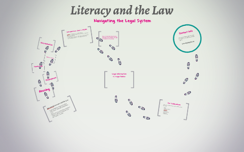 Literacy and the Law by Ryan Day on Prezi