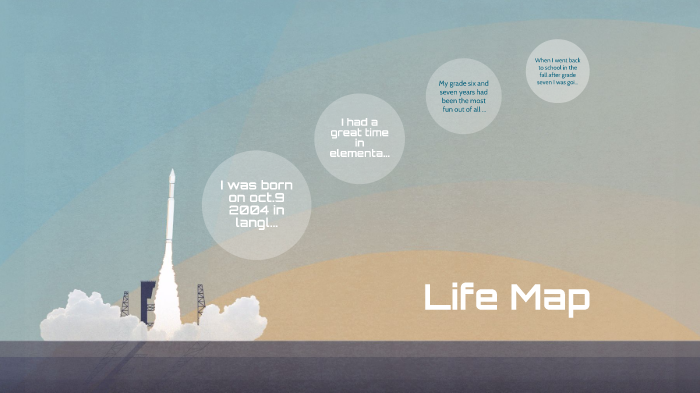 David’s life map by david armstrong on Prezi