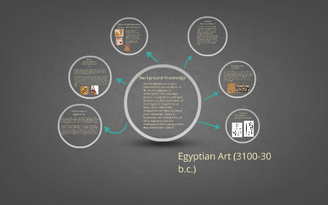 Egyptian Art (3100-30 b.c.) by Daryn Gray on Prezi