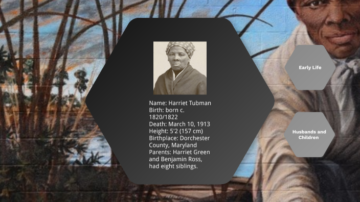 Women's History Month Project-Harriet Tubman by Michelle T on Prezi