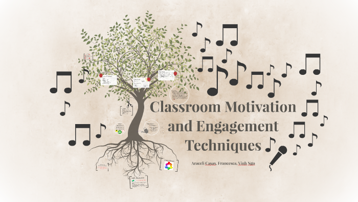 Classroom Motivation and Engagement Techniques by on Prezi