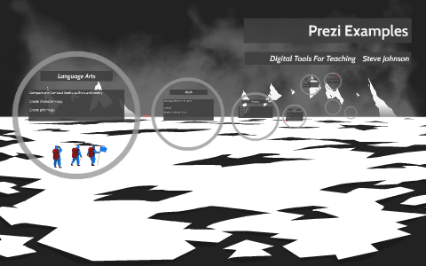 Prezi Examples by Lisa Carmelengo