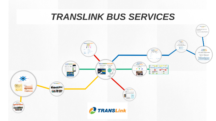 TRANSLINK BUS SERVICES by Andres Arbelaez on Prezi