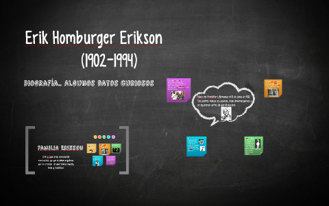 Erik Homburger Erikson by Martha V on Prezi