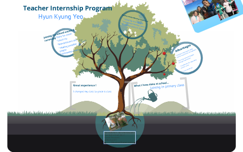 Presentation for Teacher Internship Program by HyunkKyung Yeo on Prezi