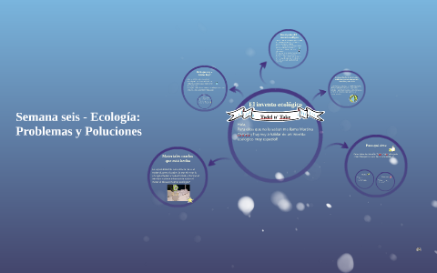 Semana seis - Ecología: Problemas y Poluciones by Martina Castelli on Prezi