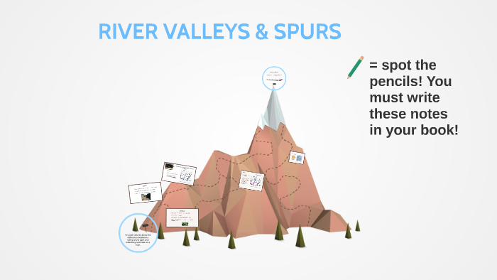 RIVER VALLEYS & SPURS by Jaimee van der Westhuizen on Prezi
