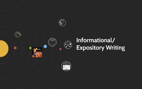 Informational/Expository Writing by on Prezi