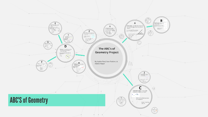 The ABC's of Geometry Project by Sophia Paul on Prezi