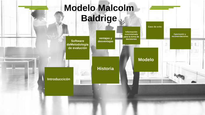 Modelo Malcolm Baldrige by Claudia Navarro on Prezi
