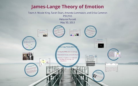 James-Lange Theory of emotion by nicole king on Prezi