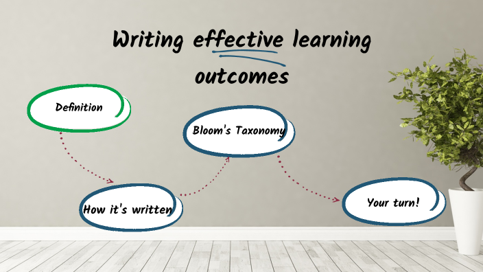 Writing effective learning outcomes by Angel Wang on Prezi