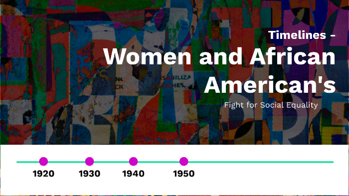 Timeline - Women and African Americans Social Equality Movements by ...