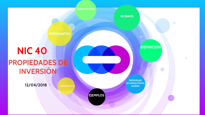 NIC 40 PROPIEDAD DE INVERSIÓN by Arteaga Zavaleta Jahaira on Prezi