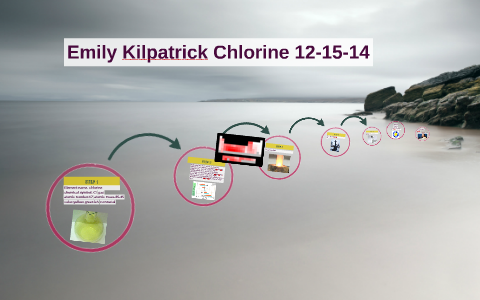 Emily Kilpatrick Chlroline by Stacey Davidson on Prezi