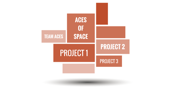 Aces of Space by Bart Elfrink on Prezi