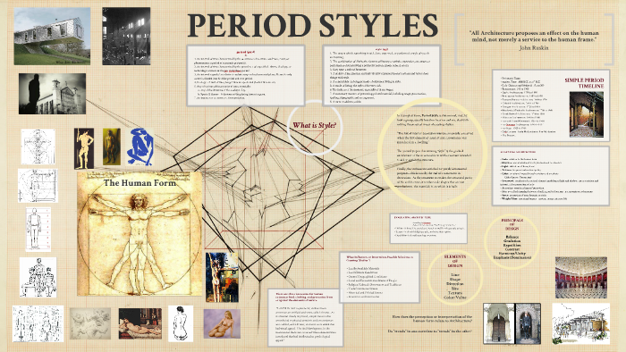 PERIOD STYLES INTRODUCTION by Robert J Martin on Prezi