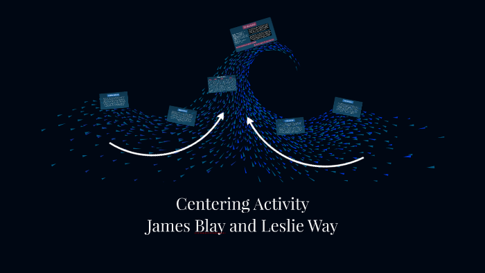 Eucharist Centering Activity by Leslie Way on Prezi