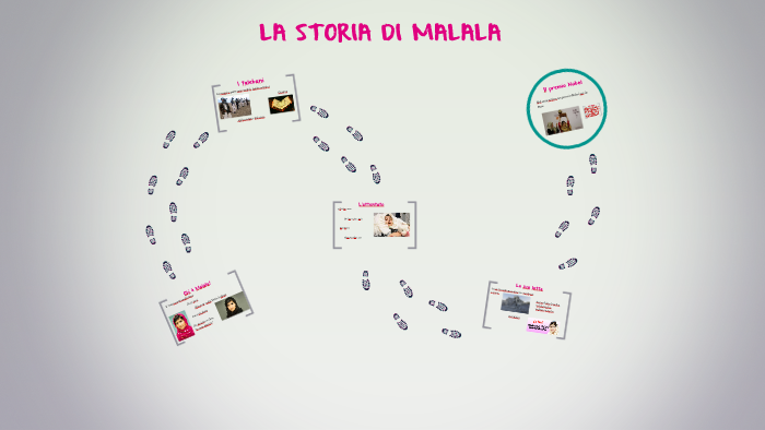 LA STORIA DI MALALA by Michela Vacca