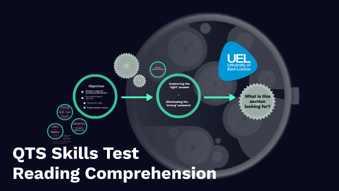 QTS Skills Test- Reading Comprehension by Craig Johnston on Prezi