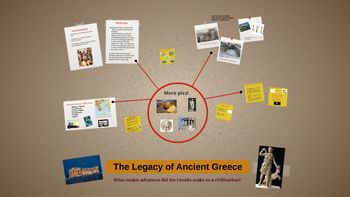 The Legacy of Ancient Greece by M W on Prezi