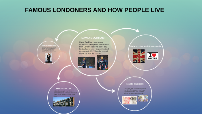 FAMOUS LONDONERS AND HOW PEOPLE LIVE by sara borgander on Prezi