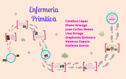 Enfermería Primitiva by Kata Lopez on Prezi