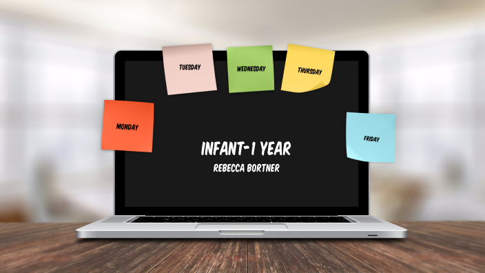 Bortner by Rebecca Bortner on Prezi