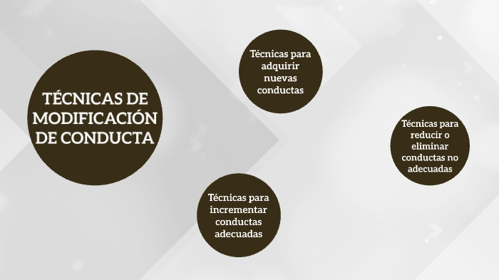 desa mapa by Rocio Jimenez on Prezi