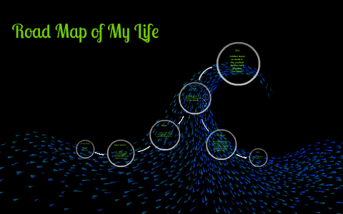 Road Map of My Life by Peyton Davis on Prezi