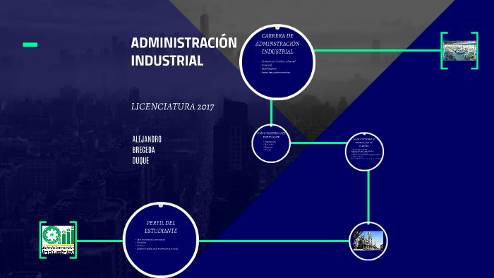 ADMINISTRACION INDUSTRIAL by ALEJANDRO BRECEDA DUQUE on Prezi